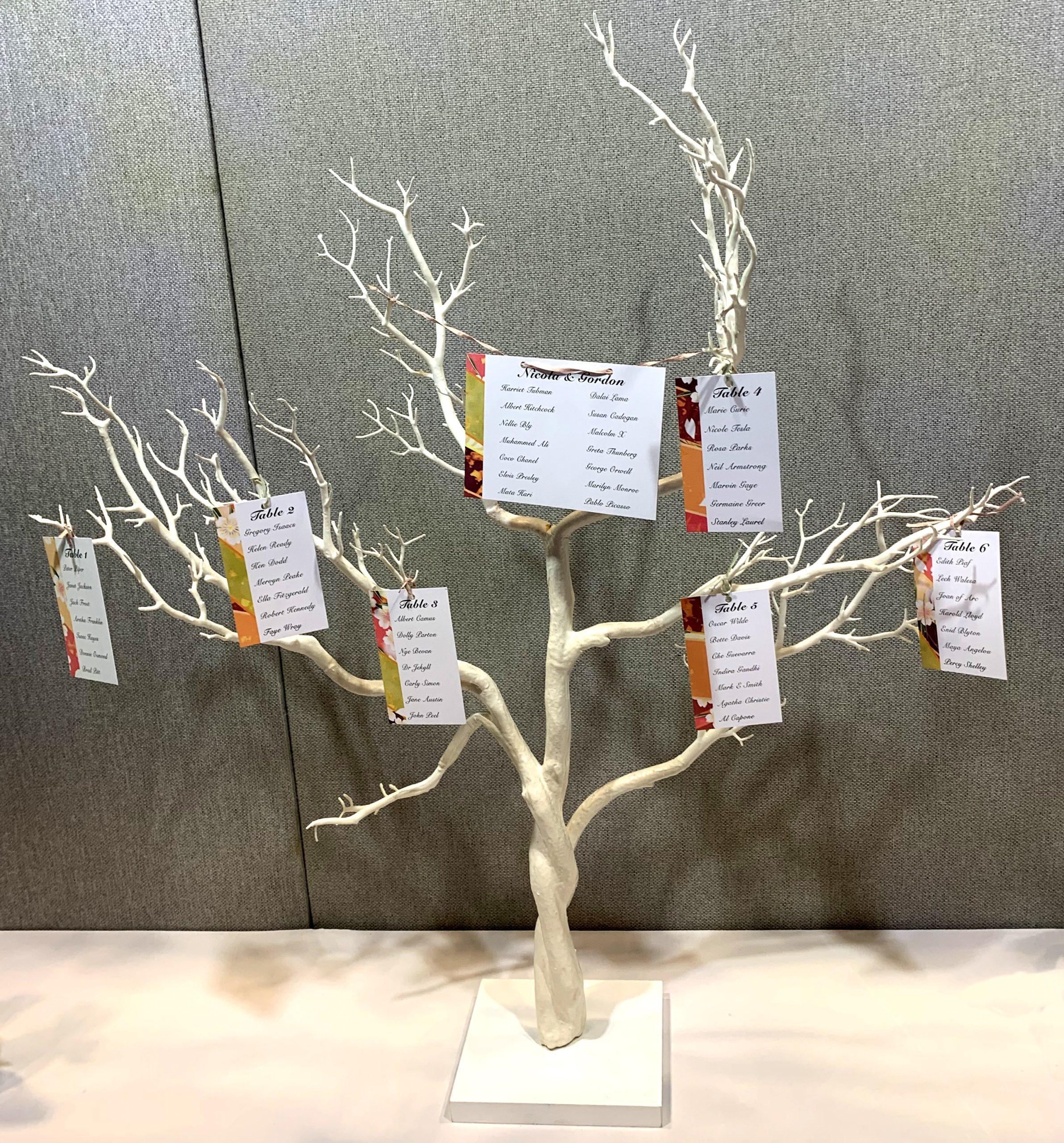 Seating Plan Tree - Louise Goode